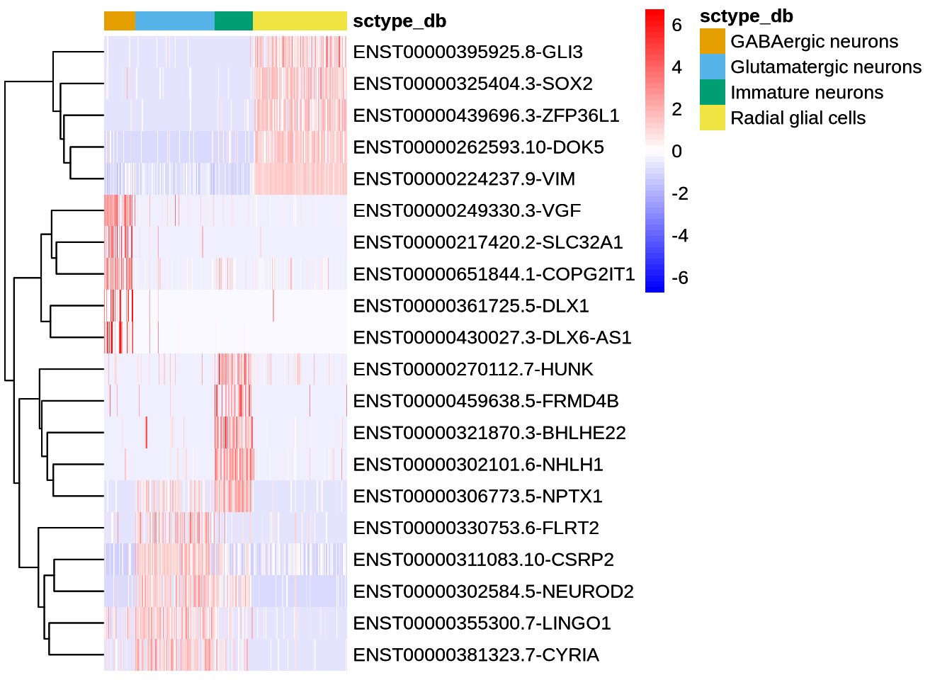 Chapter 5 Finding marker genes and isoforms | FLAMES Single-Cell RNA-seq Tutorial